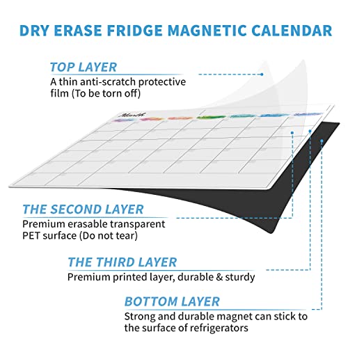 Dry Erase Fridge Magnetic Calendar - White Board Magnetic Calendar for Refrigerator Magnetic Calendar Kitchen Decor, 15"x 11.5", Calendar with Thin Protective Film and Grocery List Magnet Pad