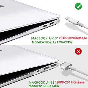 B BELK Compatible with MacBook Air 13 inch Case M1, MacBook Air Case 2021 2020 2019 2018 Model A2337 A2179 A1932 with Touch ID, Clear Plastic Laptop Hard Shell + 2 Keyboard Covers + Screen Protector