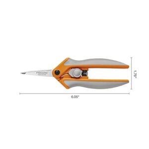 Fiskars 190500 RazorEdge Micro-Tip Easy Action Shears, 5 Inch, Orange and Gray