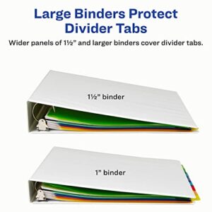 Avery Dividers for 3 Ring Binders, 8-Tab Binder Dividers, Plastic Binder Dividers with Pockets, Insertable Big Tabs, Multicolor, 1 Set (11903)