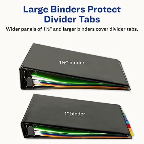 Avery Dividers for 3 Ring Binders, 8-Tab Binder Dividers, Plastic Binder Dividers with Pockets, Insertable Big Tabs, Multicolor, 1 Set (11903)