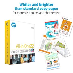 HP Printer Paper | 8.5x 11 Paper | All-In-One 22 lb | 5 Ream Case - 2,500 Sheets | 96 Bright| Made in USA - FSC Certified | 207000C