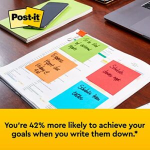 Post-it Pop-up Notes, 3x3 in, 18 Pads, America's #1 Favorite Sticky Notes, Poptimistic Collection, Bright Colors (Pink, Orange, Blue), Clean Removal, Recyclable (R330-18CTCP)