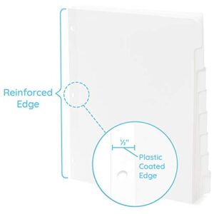 Blue Summit Supplies 3 Ring Binder Dividers with Reinforced Edge, 1/8 Cut Tabs, Letter Size, 3 Hole Punch Section Index Dividers for Binders, White, 96 Pack