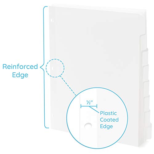 Blue Summit Supplies 3 Ring Binder Dividers with Reinforced Edge, 1/8 Cut Tabs, Letter Size, 3 Hole Punch Section Index Dividers for Binders, White, 96 Pack