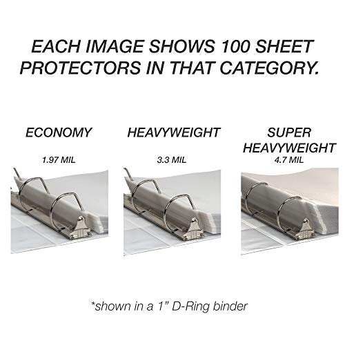 Samsill Sheet Protectors, 8.5x11 Inch Page Protectors for 3 Ring Binder, Heavy Duty, Non-Glare Protector, Letter Size, Top Loading, Acid Free, 200 Pack