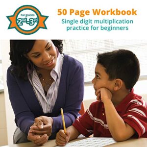 Channie's One Page A Day Single Digit (Beginner) Multiplication Math Problem Workbook for 2nd Graders and 3rd Grade Simply Tear Off On Page a Day For Math Repetition Exercise!