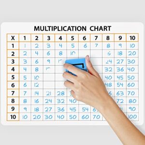 Dry Erase Multiplication Chart Whiteboard 9" x 12" Multiplication Table l Double Sided Times Table Math Manipulatives White Board for Kids Students, Classroom and Home, Mini Whiteboard Lapboard