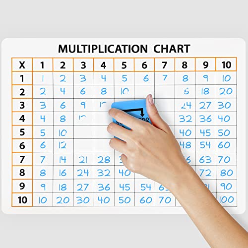 Dry Erase Multiplication Chart Whiteboard 9" x 12" Multiplication Table l Double Sided Times Table Math Manipulatives White Board for Kids Students, Classroom and Home, Mini Whiteboard Lapboard