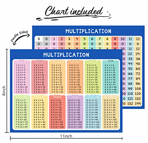 Dry Erase Multiplication Chart Whiteboard 9" x 12" Multiplication Table l Double Sided Times Table Math Manipulatives White Board for Kids Students, Classroom and Home, Mini Whiteboard Lapboard