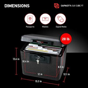 SentrySafe Fireproof Safe Box with Key Lock, Safe for Files and Documents, 0.61 Cubic Feet, 13.6 x 15.3 x 12.1 inches, 1170