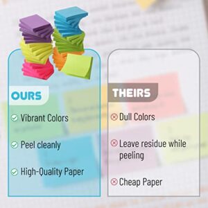 Mr. Pen- Sticky Notes, Sticky Notes 1.5x2 inch, 36 Pads, Small Sticky Note, Colored Sticky Notes, Mini Sticky Note Pads, Stick Notes, Sticky Pad, Colorful Sticky Notes Pack, 1.5x2 Sticky Notes