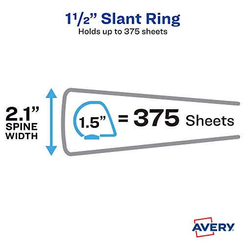 Avery(R) Two-Tone Durable View 3 Ring Binder, 1-1/2 Inch Slant Rings, 1 Mint/Coral Binder (17289)