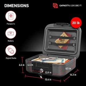 SentrySafe Fireproof and Waterproof Safe Box with Key Lock, Fire and Water Chest Safe for Valuables, 0.28 Cubic Feet, 6.6 x 15.4 x 14.3 Inches, CHW20221