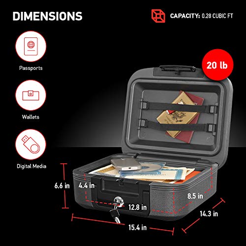 SentrySafe Fireproof and Waterproof Safe Box with Key Lock, Fire and Water Chest Safe for Valuables, 0.28 Cubic Feet, 6.6 x 15.4 x 14.3 Inches, CHW20221