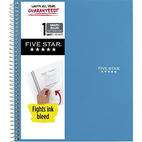 Five Star Spiral Notebook, 1-Subject, Graph Ruled Paper, 11" x 8-1/2", 100 Sheets, Teal Blue (06190AA4)