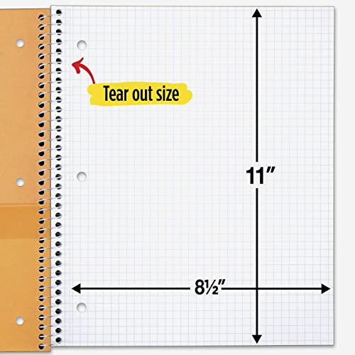 Five Star Spiral Notebook, 1-Subject, Graph Ruled Paper, 11" x 8-1/2", 100 Sheets, Teal Blue (06190AA4)