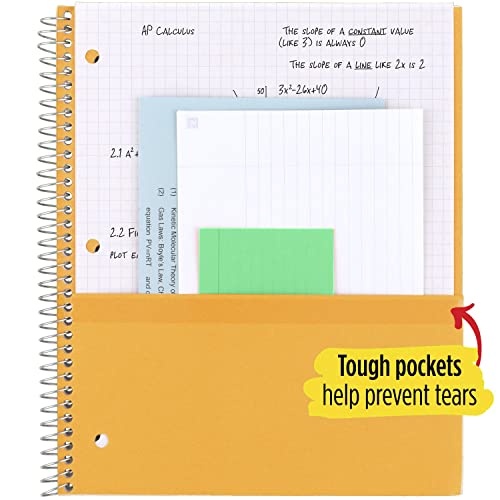 Five Star Spiral Notebook, 1-Subject, Graph Ruled Paper, 11" x 8-1/2", 100 Sheets, Teal Blue (06190AA4)