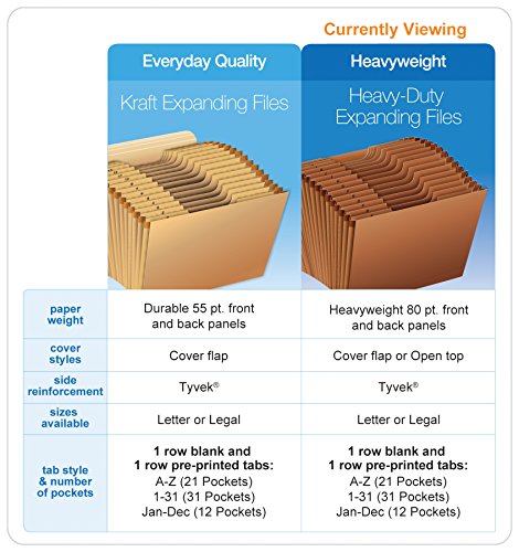 Globe-Weis PFXR217AHD /Pendaflex Heavy Duty Expanding File, Open Top, 21 Pockets, A-Z, 1/3 Cut Tabs, Letter Size, Brown (R217AHD)