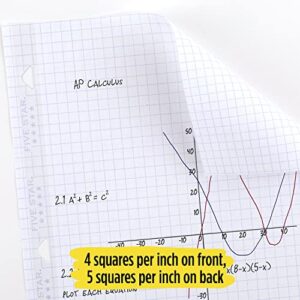 Five Star Loose Leaf Paper, 3 Hole Punched, Reinforced Filler Paper, Graph Ruled Paper, 11" x 8-1/2", 100 Sheets/Pack (17012),White