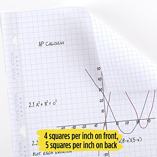 Five Star Loose Leaf Paper, 3 Hole Punched, Reinforced Filler Paper, Graph Ruled Paper, 11" x 8-1/2", 100 Sheets/Pack (17012),White