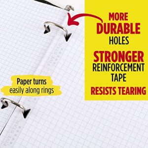 Five Star Loose Leaf Paper, 3 Hole Punched, Reinforced Filler Paper, Graph Ruled Paper, 11" x 8-1/2", 100 Sheets/Pack (17012),White