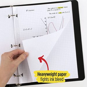 Five Star Loose Leaf Paper, 3 Hole Punched, Reinforced Filler Paper, Graph Ruled Paper, 11" x 8-1/2", 100 Sheets/Pack (17012),White