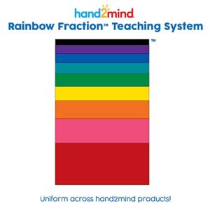 hand2mind Rainbow Fraction Tower Cubes, Montessori Math Materials, Fraction Manipulatives, Unit Fraction, Fraction Cubes, Math Manipulatives for Elementary School, Homeschool Supplies (Set of 51)