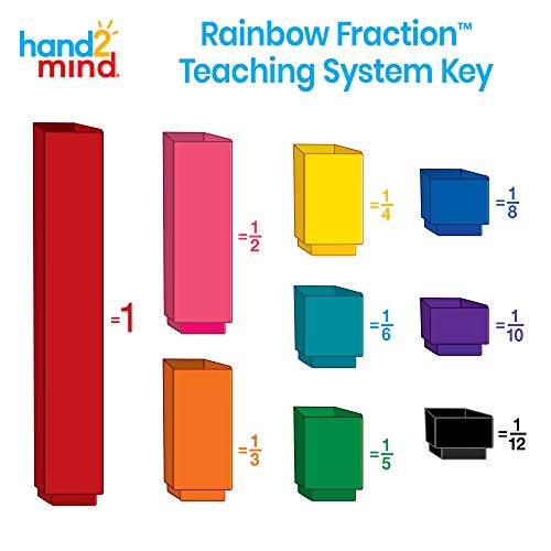 hand2mind Rainbow Fraction Tower Cubes, Montessori Math Materials, Fraction Manipulatives, Unit Fraction, Fraction Cubes, Math Manipulatives for Elementary School, Homeschool Supplies (Set of 51)