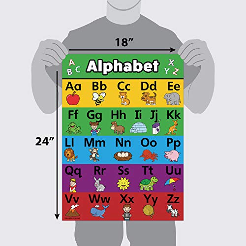 Palace Learning 4 pack - ABC Alphabet + Numbers 1-10 + Shapes + Colors Poster Set - Toddler Educational Charts (LAMINATED, 18" x 24")