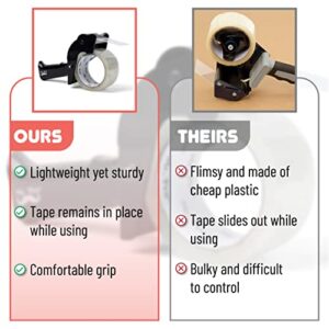 Mr. Pen Packing Tape Dispenser, Tape Gun with a 2 Inch Roll of Tape