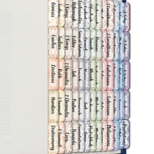 Bible Tabs, Old and New Testament, by Better Office Products, 75 Laminated Bible Index Tabs (66 Book Names + 9 Blanks), Christian Bible Journaling Adhesive Tabs (Harmonious Themed Backgrounds)