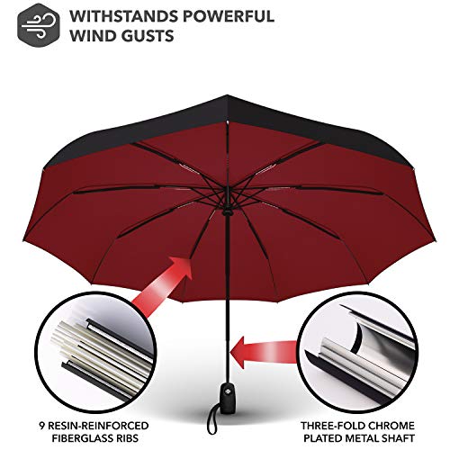 Repel Umbrella Windproof Travel Umbrella - Wind Resistant, Small - Compact, Light, Automatic, Strong Steel Shaft, Mini, Folding and Portable - Backpack, Car, Purse Umbrellas for Rain - Men and Women