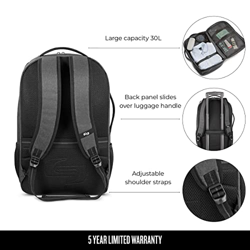 Solo Grand Travel Backpack 17.3"