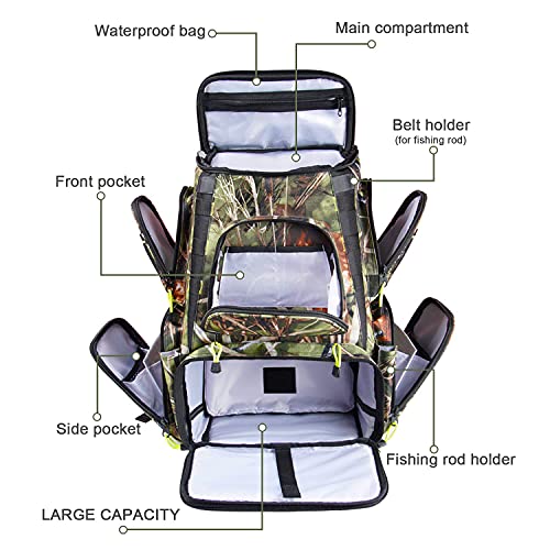 PLAY-KING Fishing Backpack Tackle Box Bag with Rod Holder Boxes 60L Foldable Fishing Chair, perfect for Outdoor, used by Men