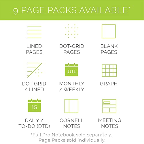 Rocketbook New Pro Lined Page Pack | Scannable Pro Pages for To Do Lists and Agendas - Write, Scan, Erase, Reuse | 20 Sheets | Letter Size: 7.8 in x 10.5 in