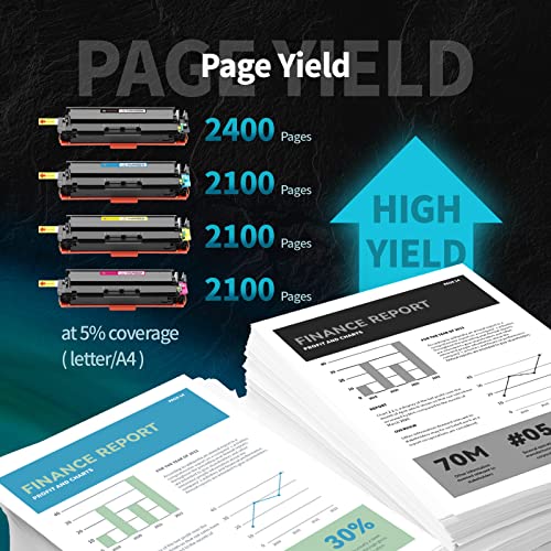 414A Toner Cartridge (with CHIP) Replacement for HP 414A 414X W2020A W2021A W2022A W2023A for HP Color Pro MFP M479FDW M454DW M479FDN M454DN M479DW M480F Printers (Black Cyan Magenta Yellow, 4-Pack)