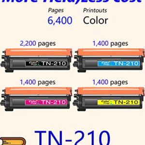 4-Pack ColorPrint Compatible TN210 Toner Cartridge Replacement for Brother TN-210 TN210BK Used for MFC-9325CW MFC 9320CW 9120CN 9125CN MFC-9010CN HL-3075CW HL 3070CW 3040CN 3045CN Printer (BK,C,M,Y)