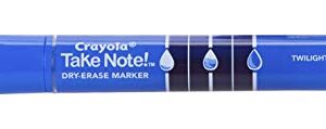 Dry Erase Markers