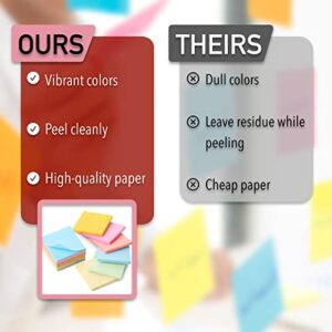 Mr. Pen- Sticky Notes, 3”x3”, 12 Pads, Pastel Sticky Notes, Sticky Note, Self-Stick Note Pads, Sticky Pads, Sticky Notes Pastel, Sticky Notes Aesthetic, Colorful Sticky Notes, Back to School Supplies