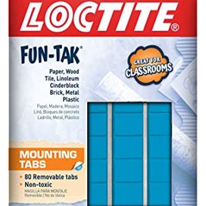 Loctite 2oz. Fun-Tak Mounting Putty New