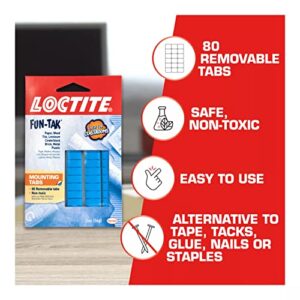 Loctite 2oz. Fun-Tak Mounting Putty New