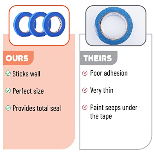 Bates- Painters Tape, 0.7 inch Paint Tape, 3 Pack of Painter Tape, Painting Tape, Masking Tape, Blue Masking Tape, Painting Supplies, Wall Safe Tape, Paint Tape, Blue Painter Tape, Tape for Drop Cloth