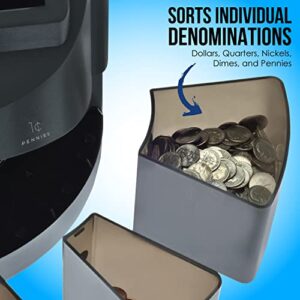 Nadex S540 Pro | Coin Counter, Sorter, and Wrapper | Sorts up to 300 Coins Per Minute | Comes with 48 Preformed Wrappers