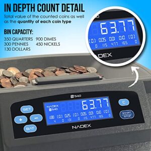 Nadex S540 Pro | Coin Counter, Sorter, and Wrapper | Sorts up to 300 Coins Per Minute | Comes with 48 Preformed Wrappers