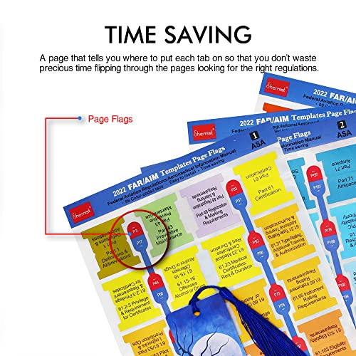 FAR/AIM 2023/2022 Tabs for Private Pilot , Tear-Resistant Color-Coded and Laminated Tabs with Bookmark and Placement Template, 87 Tabs in Total with 9 Blank Index Tabs (Color-Coded)