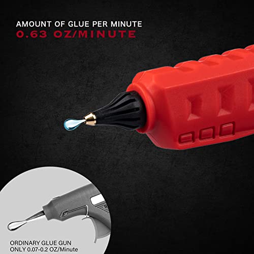 Cordless Hot Glue Gun for Milwaukee 18V Battery, 100W Handheld Battery Powered Glue Gun Kit with 20PCS Full Size Glue Sticks for Arts & Crafts & DIY, Tool Only (Battery NOT Included)