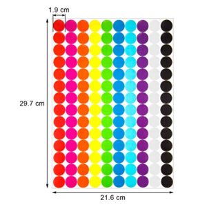 Boao Round Dot Stickers 3/4 Inch Diameter Circle Dot Labels Multicolor (2800 Pieces)