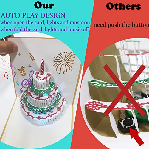 3D Changeable Colors Light Music Birthday Cards, Pop up Warming LED Colourful Musical Birthday Cake Happy Birthday Card, Greeting Cards Postcards for Mom Wife Sister Boy Girl and Friends 1 Pack