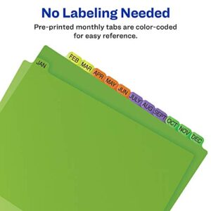 Avery 11331 Preprinted Plastic Tab Dividers, 12-Tab, Letter